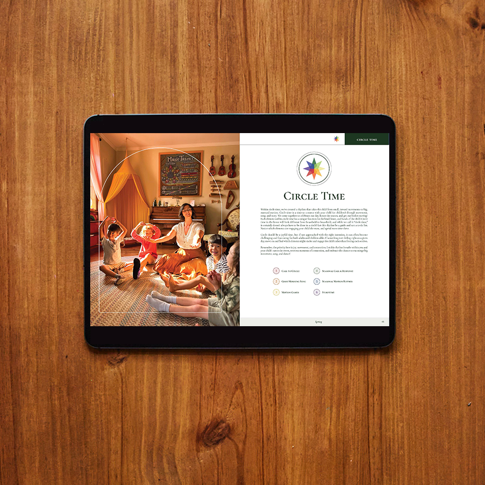 Introduction to Spring Curriculum (Digital) – Wondergarten